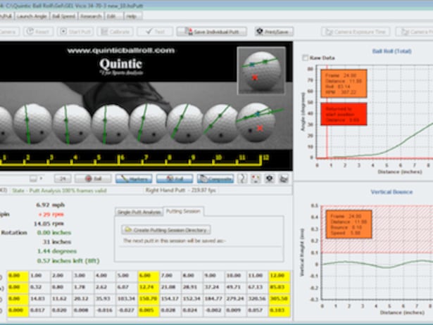 A new (and better?) putter-fitting system | Golf News and Tour ...