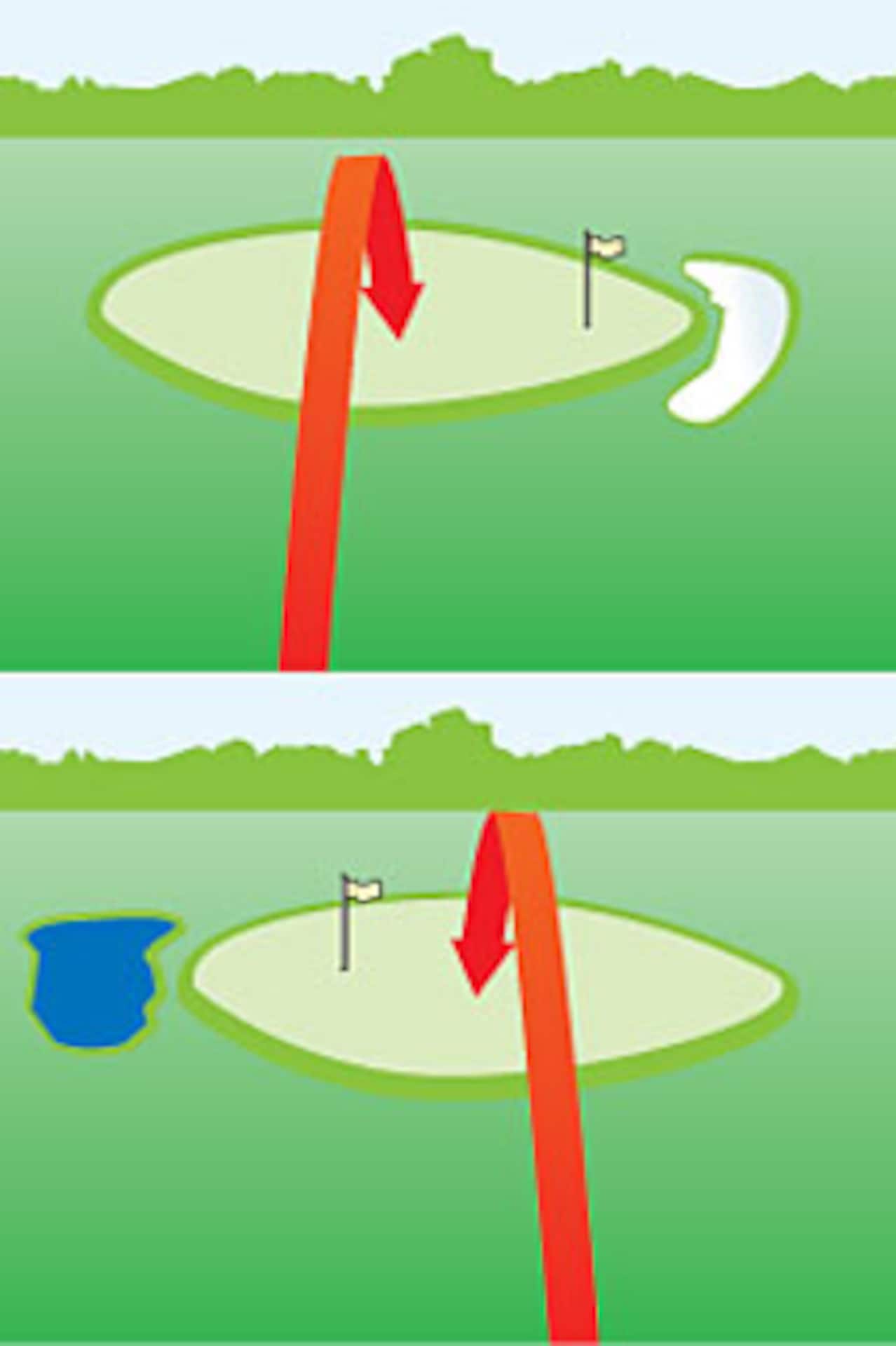 Jim Flick: Pick The Safe Side | Instruction | Golf Digest