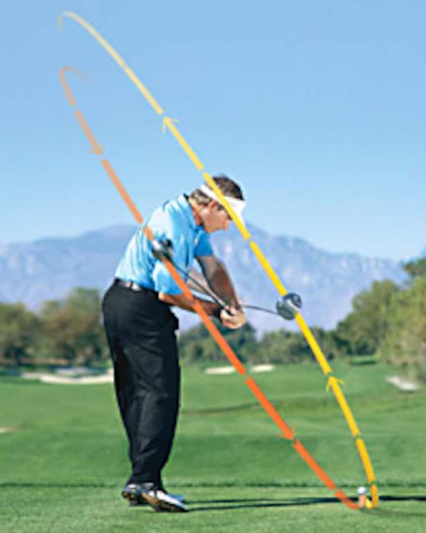 Jim Flick: Think Of Freddie's Path | How To Play Golf | Golf Digest