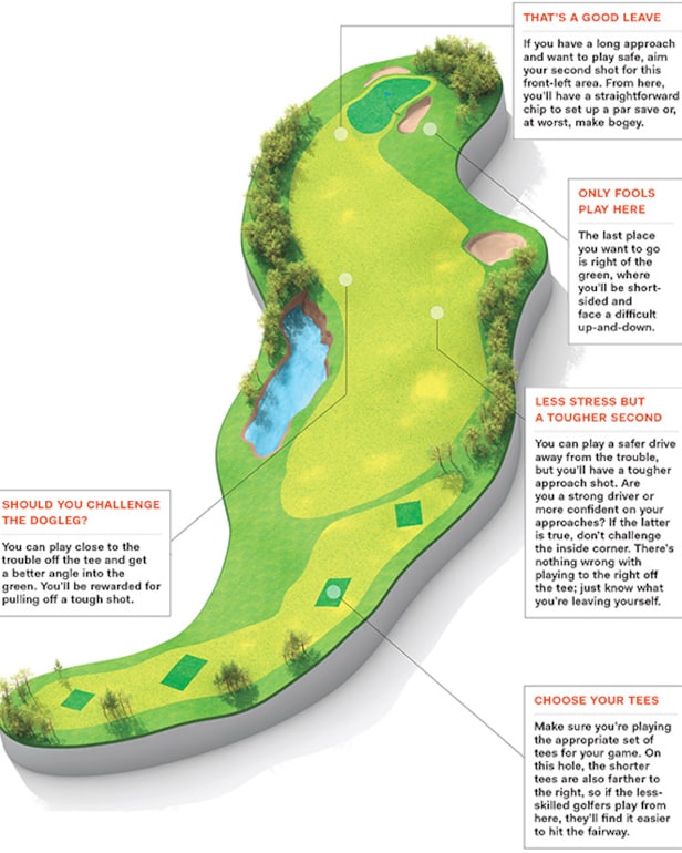 Jack Nicklaus: Getting Around a Dogleg | How To Play Golf | Golf Digest