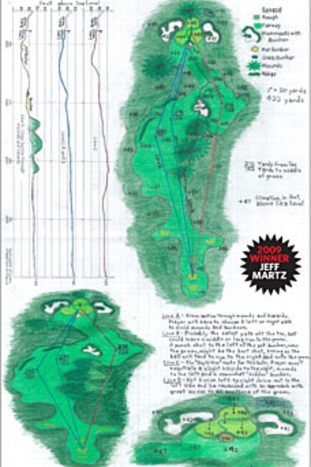 Golf: Pink Slip, Blue Ribbon | Golf News and Tour Information | Golf Digest