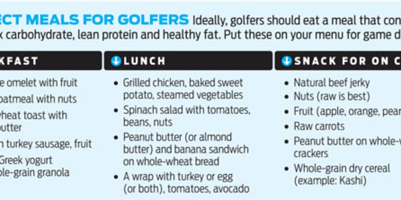 Fitness: Energy Needs | Golf Digest