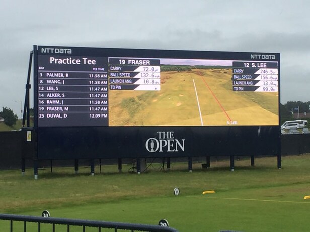 Technology makes the range at this year's British Open awesome -- and ...