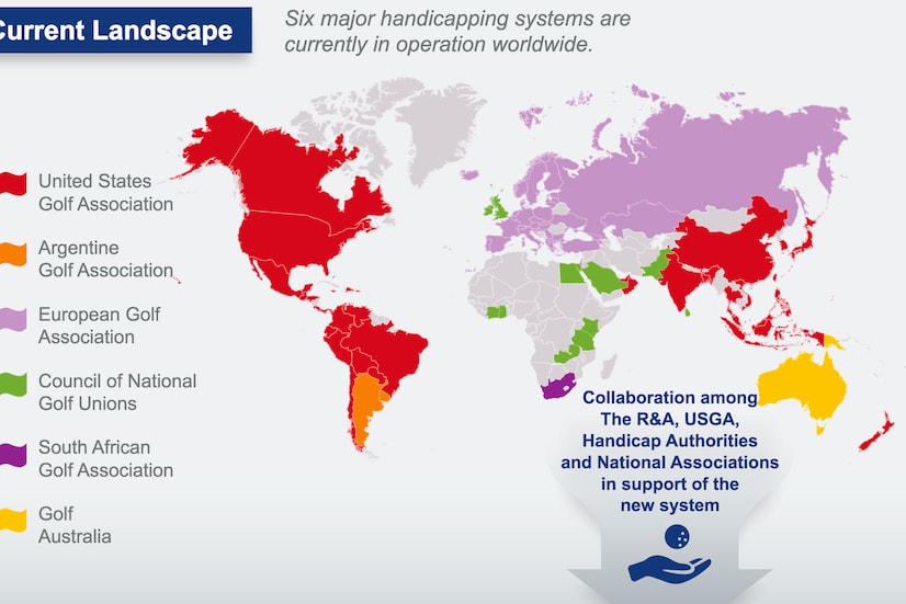 USGA/R&A unveil new World Handicap System set to debut in 2020 | Golf ...