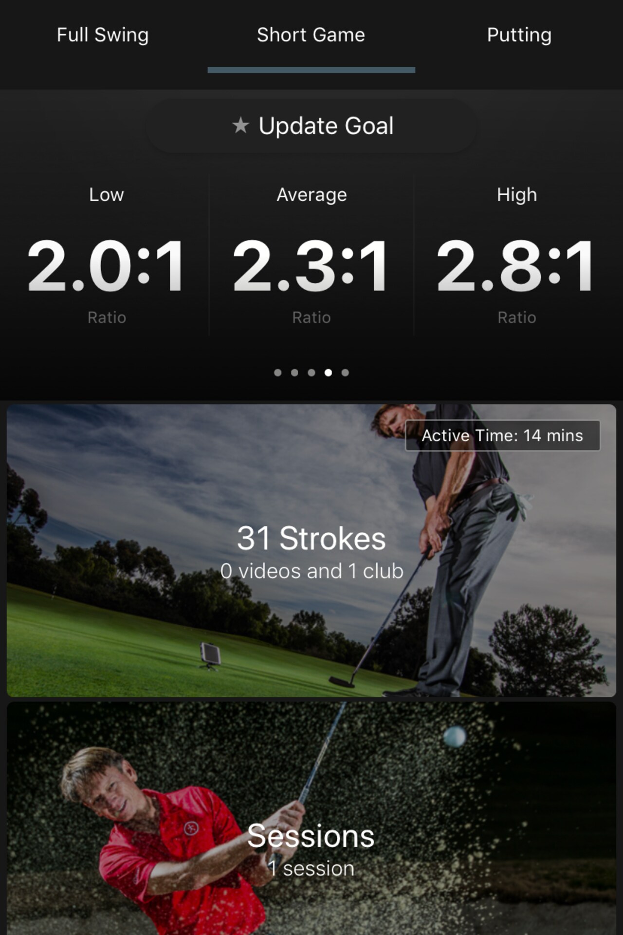 Best Swing & Game Analyzers | Golf Digest