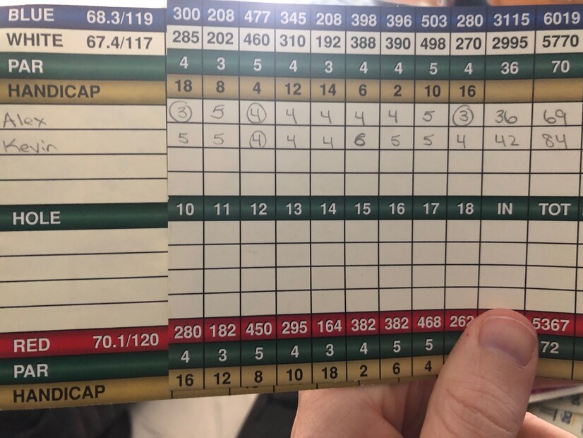 Jordan Spieth’s brutal break, Brooks Koepka’s milestone birthday, and ...