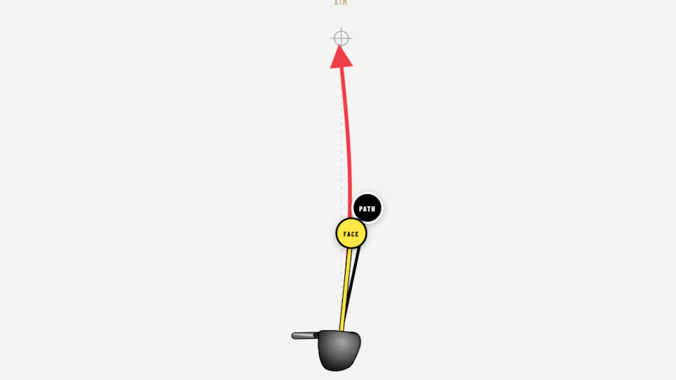 Do you understand the ball flight laws? This will help | How To Play ...