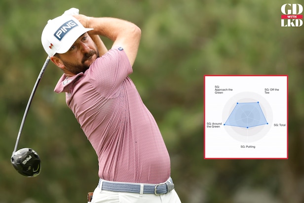 Jaeger-bombs! How this PGA Tour player gained 13 yards in one season ...