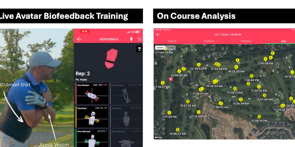 You can actually wear these swing vests during a round, but there is a ...