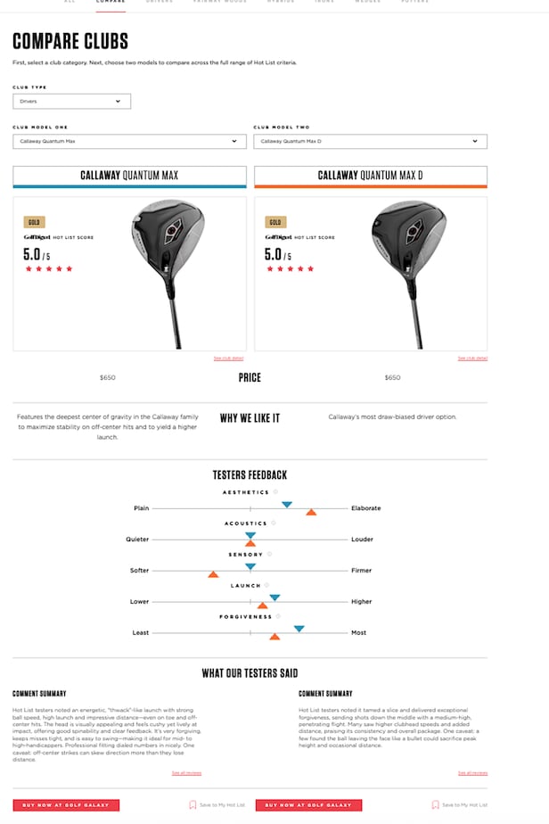 Hot List 2026: Find the best clubs for you with our new Compare Clubs ...