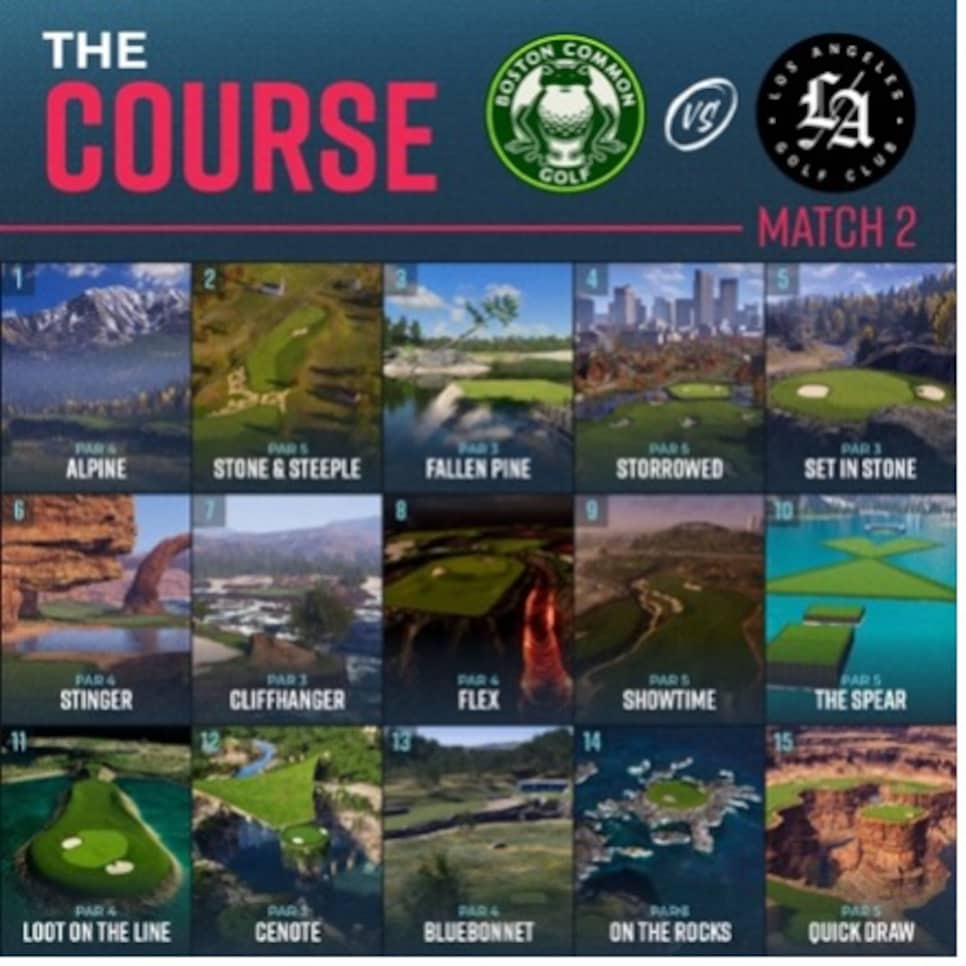 TGL 2026: Why our PGA pro is betting on another Rory McIlroy loss in ...